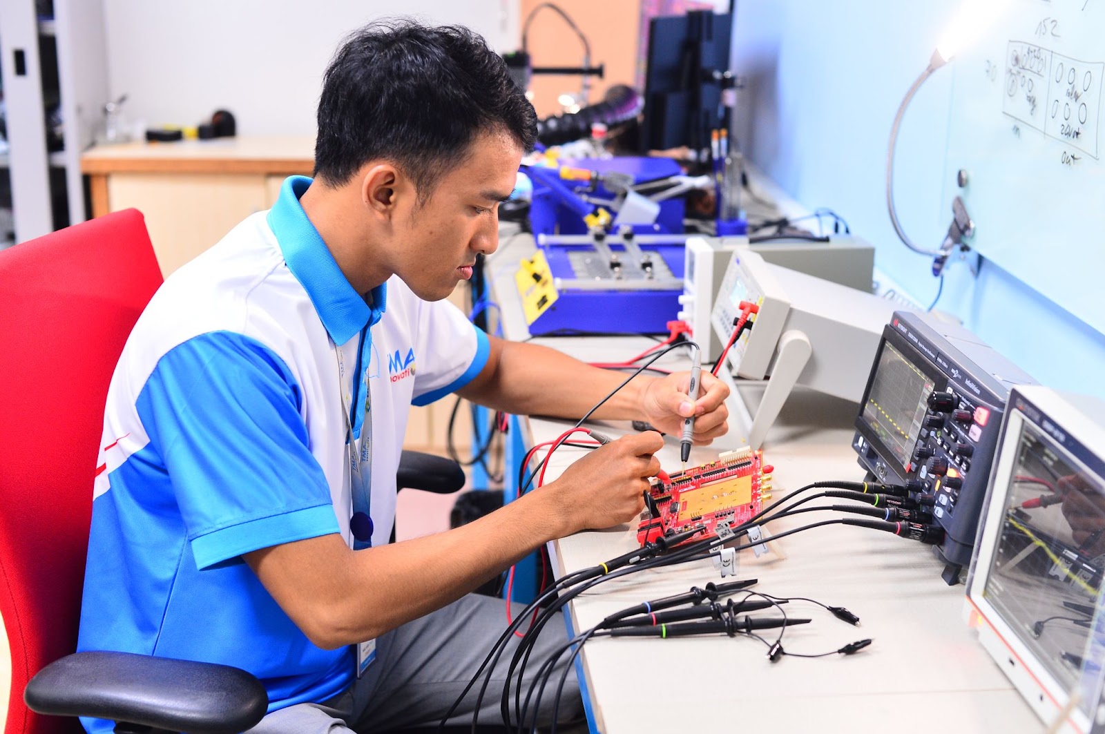 Vietnam’s opportunity on the path to the multibillion-dollar ...